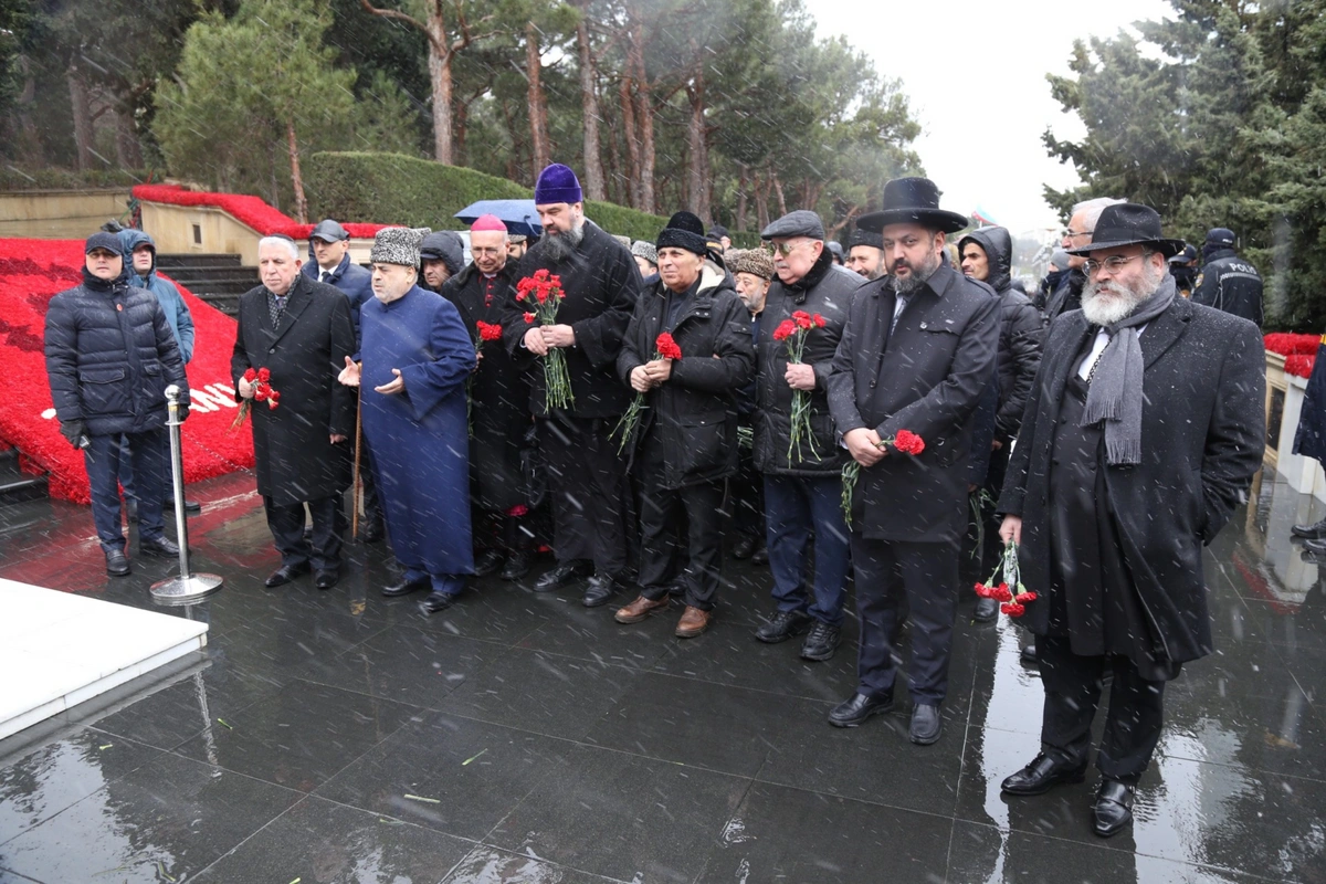 Heads of religious confessions, religious figures in Azerbaijan ...